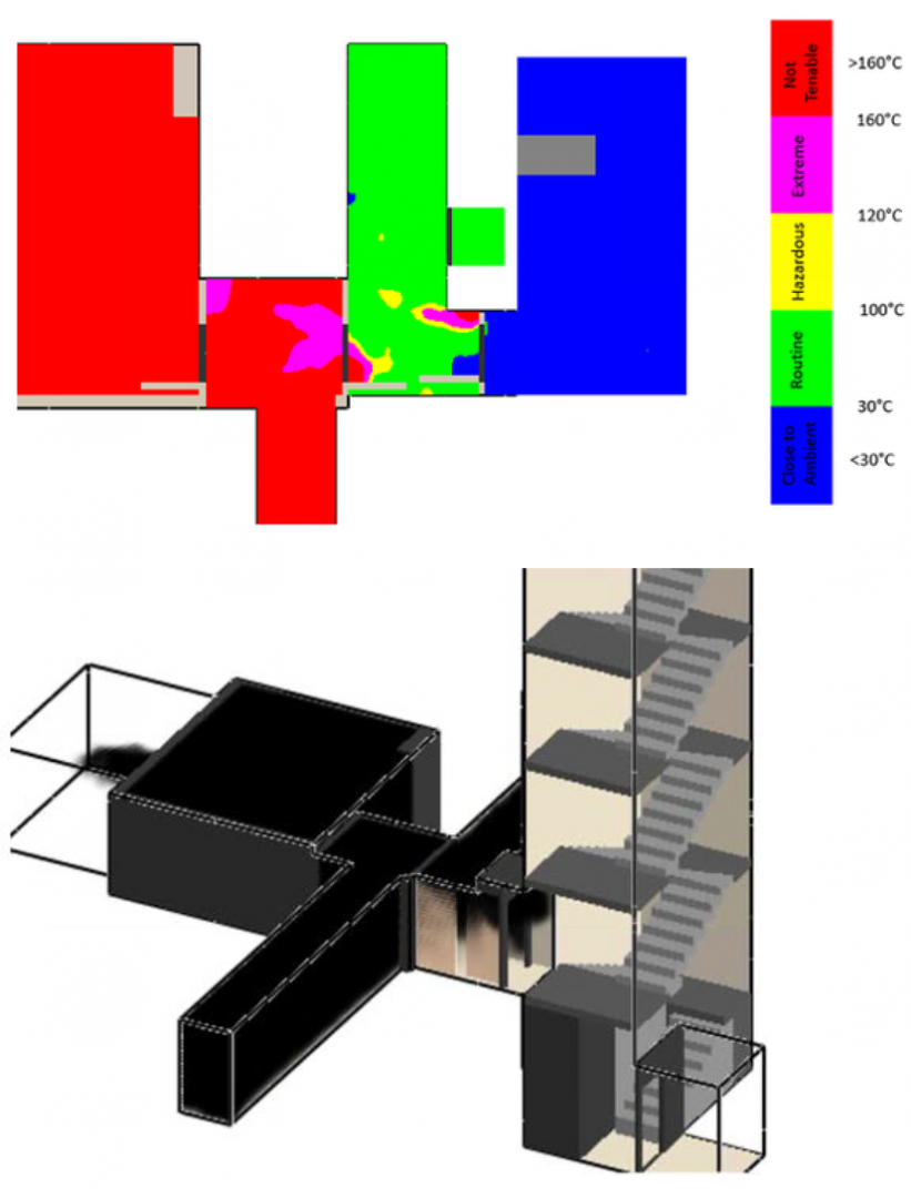 Residential Common Area Smoke Ventilation — Engineering CFD
